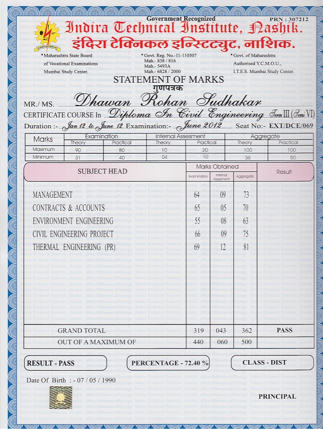 Indira Technical Institute