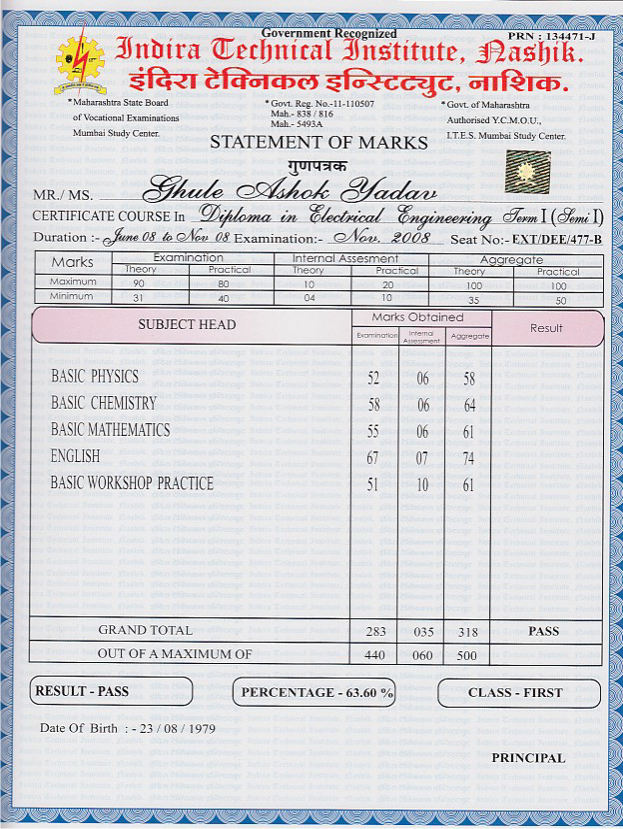 Indira Technical Institute