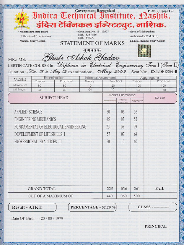 Indira Technical Institute