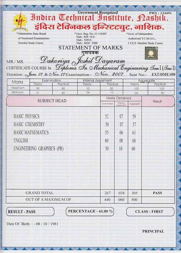 Indira Technical Institute