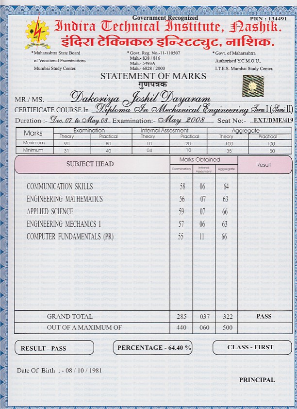 Indira Technical Institute