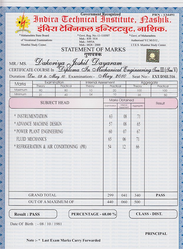 Indira Technical Institute